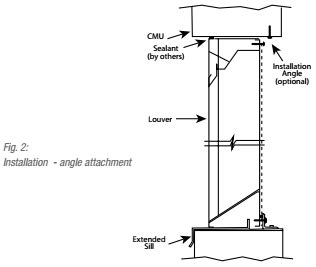 Louver Installation Sheet Metal Journal