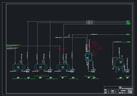 China Herb Extraction Production Line Manufacturers And Suppliers Iven