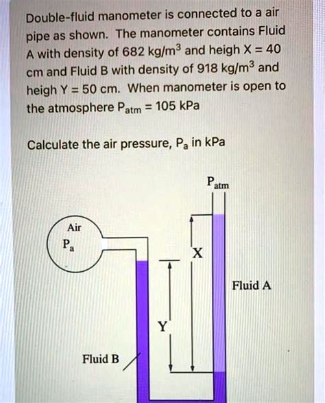 Solved Double Fluid Manometer Is Connected To An Air Pipe As Shown