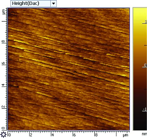 Afm Surface Microstructure Of Inas 1 À X N X Epilayers Sample S26