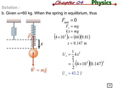 Work Equationapplicationsenergy Conservation Ppt