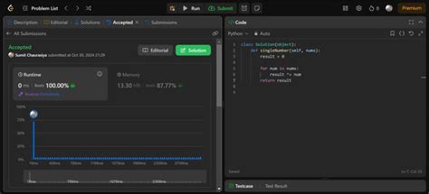 Sumit Chaurasiya On Linkedin Leetcode 100daysofcode Problemsolving