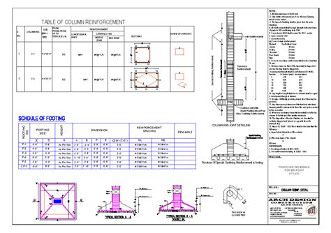Footing Reinforcement Tables