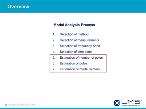 Modal Analysis Basic Theory Ppt