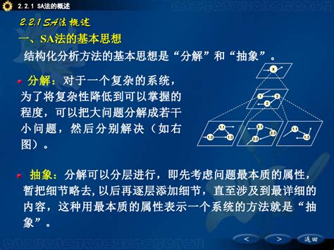 软件需求分析数据流图共20页文档 word文档免费下载 亿佰文档网