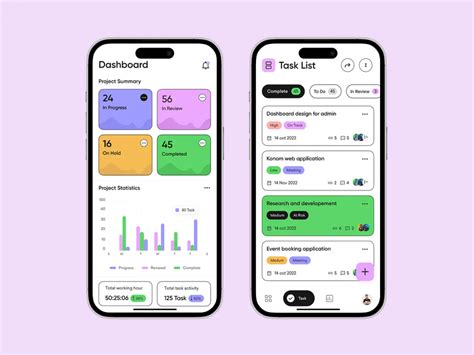 Understand Enterprise Application Development And Apply It In Your Business Techvify