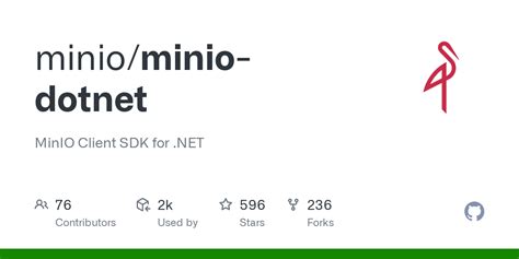 github minio minio dotnet minio client sdk for