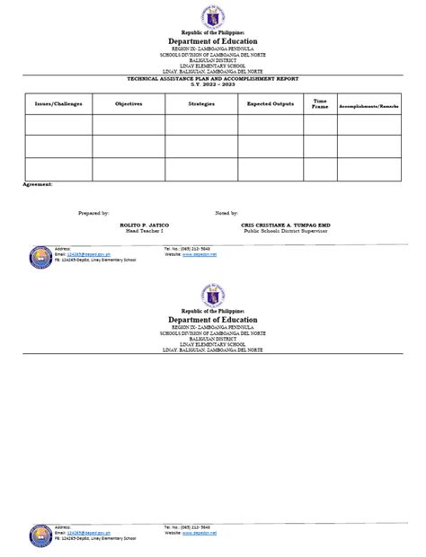 Technical Assistance Plan And Accomplishment Report Pdf Philippines