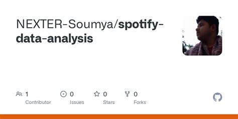 Github Nexter Soumyaspotify Data Analysis