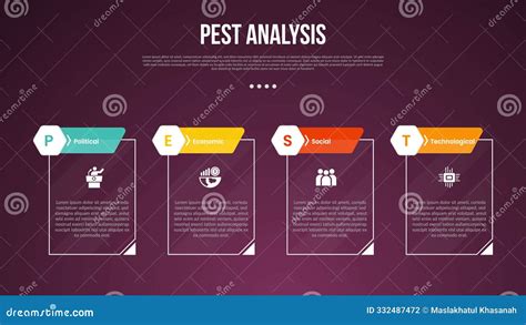 Pest Analysis Vector Illustration 112102762