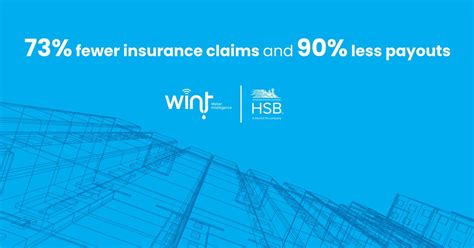 Wint Wint Water Intelligence