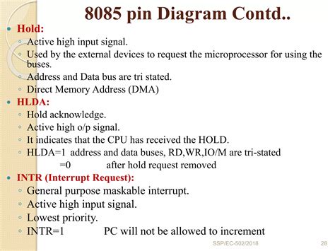Architecture And Pin Diagram Of 8085 Pptx