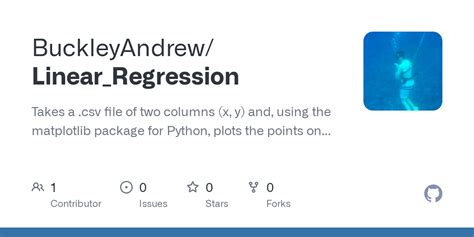 GitHub BuckleyAndrew Linear Regression Takes A Csv File Of Two Columns X Y And Using The