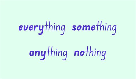 Passive Voice Present Simple Worksheet With Answers Twee