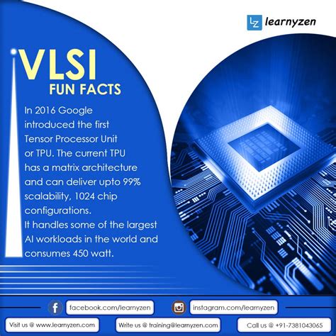 learnyzen vlsifacts learnyzen vlsi vlsiverification