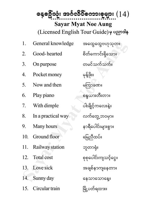 Sa Sayar Myat Noe Aung အွန်လိုင်းအဂ်လိပ်စကားပြောသင်တန်း