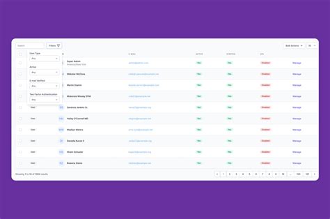 Comparing Vuejs And React For Frontend Development