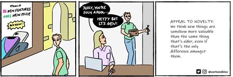 Appeal To Novelty Fallacy Cartoon Bias