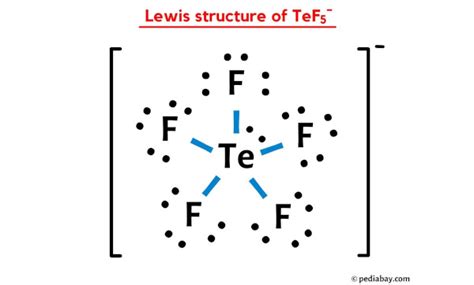 Tef5 Lewis Structure In 5 Steps With Images