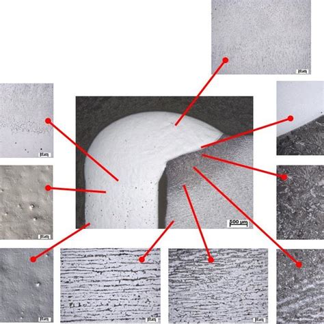 Microstructure Of Particular Areas Of Weld Joint Download Scientific