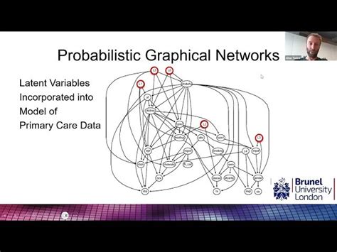 Free Video Dealing With Privacy Bias And Drift In Synthetic Primary
