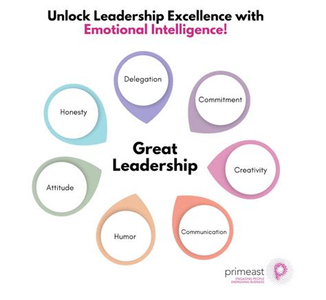 Leadership Alignment Funny