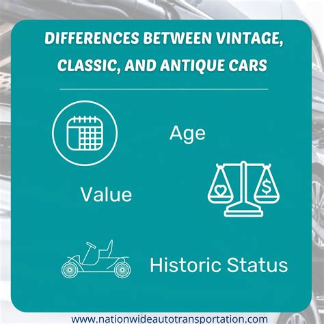 Antique Car Classification Classes Your Nationwide Guide 2023