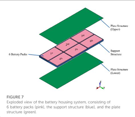 Figure 1 From Design And Optimization Of Lithium Ion Battery Protector
