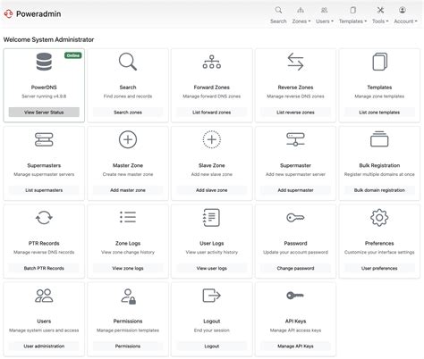 Github Poweradminpoweradmin A Web Based Control Panel For Powerdns
