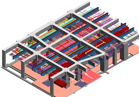 Bim Pedi Civil Solutions Bim Cim Dx Solutions