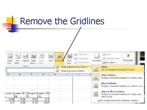 Graphing With Excel Roc Curve Graph Select Data