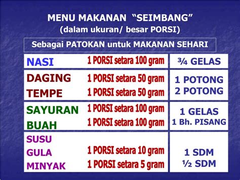Ppt Gizi Seimbang Powerpoint Presentation Free Download Id 6644255