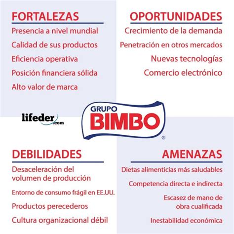 Foda De Bimbo Y Explicación Con Imagen