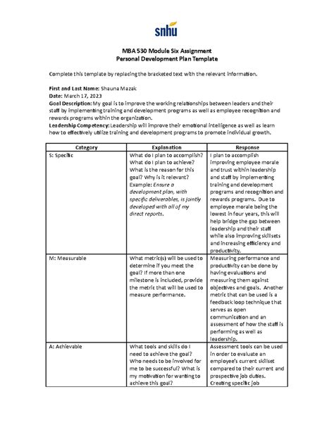 Mba 530 Module Six Assignment Mba 530 Module Six Assignment Personal