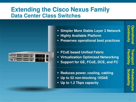 PPT Infrastructure Transformation Nexus Technology Update PowerPoint Presentation ID 460713