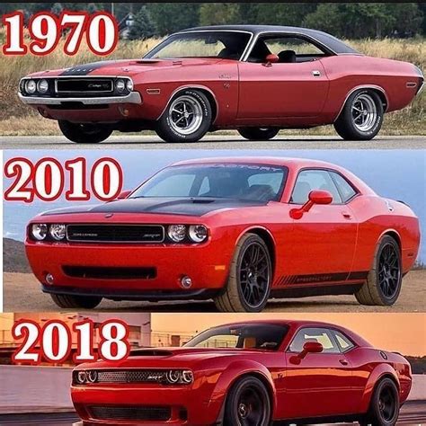 Challenger Different Types At Brianna Conley Blog