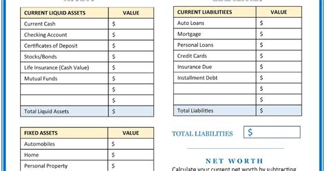 Net Worth Calculation