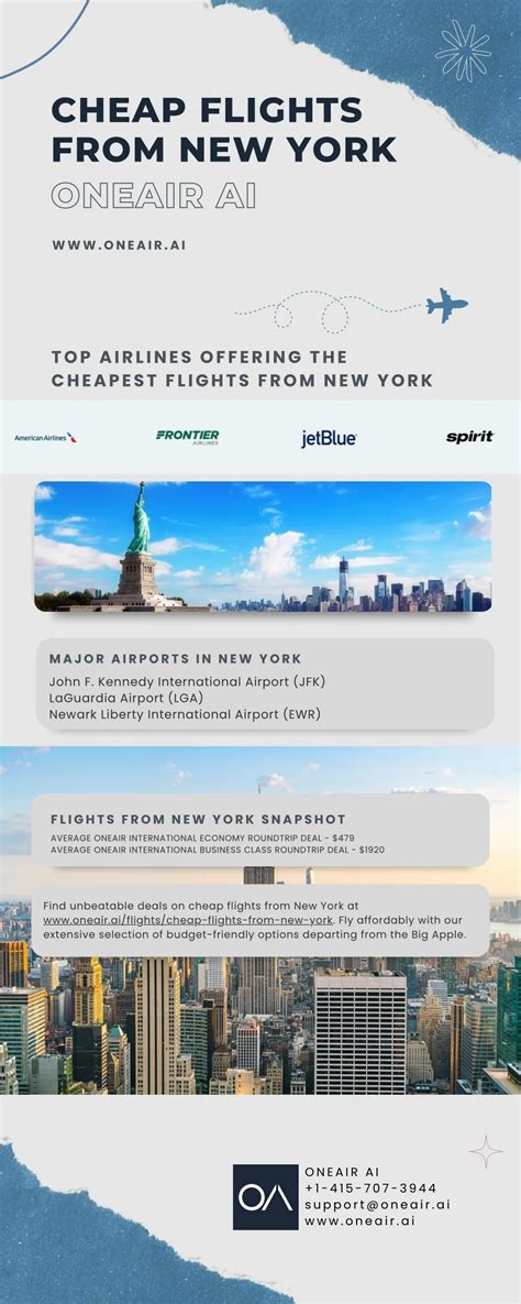 Ppt Book Cheap Flights From New York Oneair Powerpoint Presentation