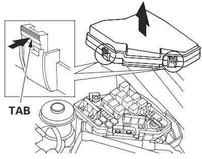 2007 Honda Civic Fuse Relay Diagram With Locations And Functions