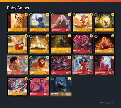 Ruby Amber Lorcana Deck Lorcanagg