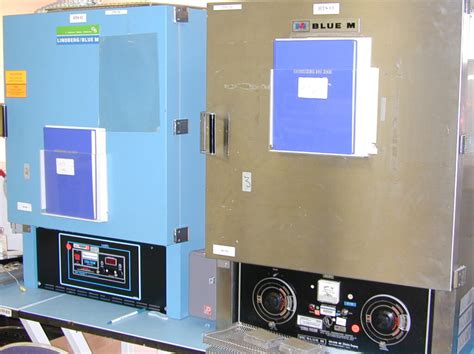 Environmental Testing Lab Test