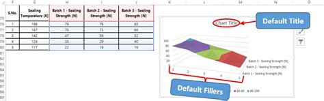 How To Create A Surface Plot In Excel QuickExcel