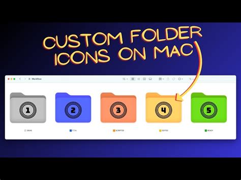 Mac Custom Folder Icons