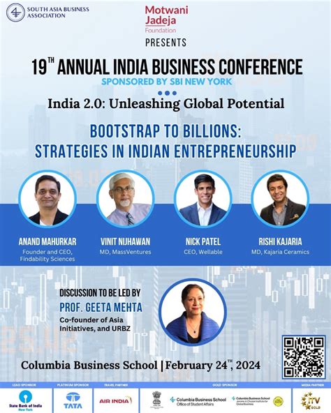 Findability Sciences On Linkedin Ceo India Insights Global