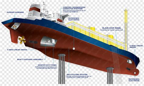 Cargo Ship Diagram General Layout Midship Section And Profile View