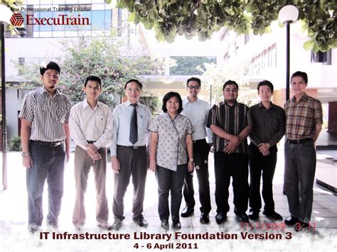 Soft Skill Etoj Pt Lintas Teknologi Indonesia Lti Itil V3 Photo
