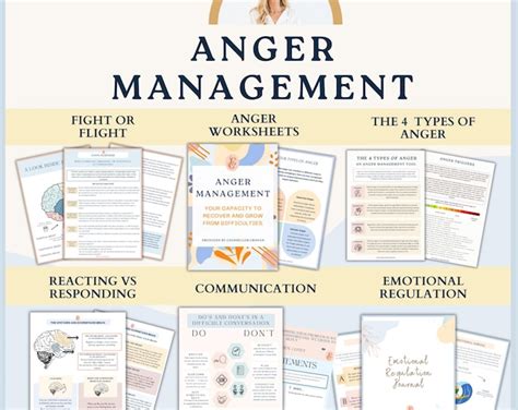 Anger Management Plan Therapist Tool Anger Management Tool Anger