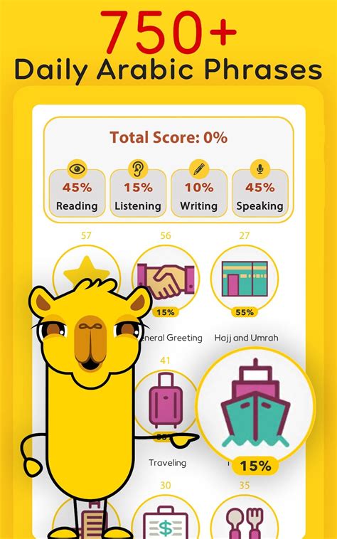 Arabic Unlocked Learn Arabic APK Para Android Descargar