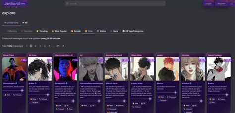 Top Character Ai Alternatives Without Nsfw Filter Best 15 Uncensored Ai Chatbots In 2024