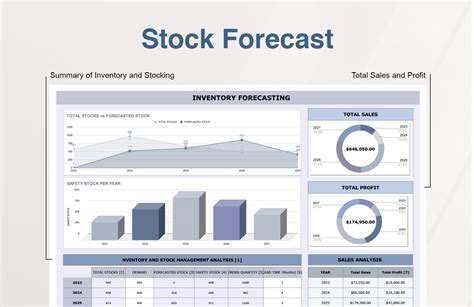 Inventory Forecast Excel Template At Aiden Ligar Blog